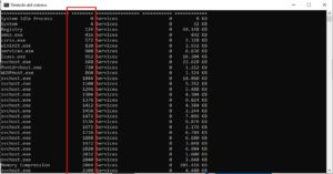 Cómo encontrar el ID de proceso o aplicación en Windows 10 - islaBit